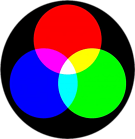 rgb-colour-model – Mary Li Art